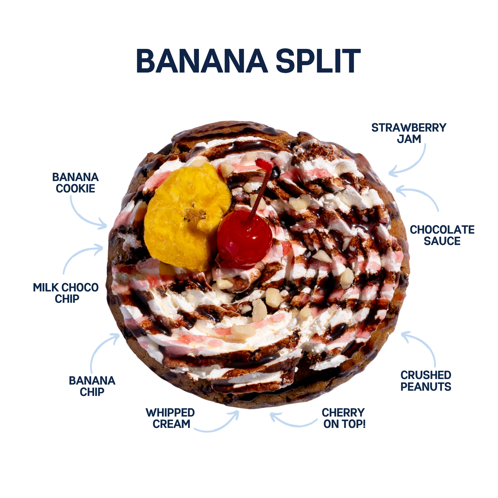 Our Menu | Handcrafted Cookies by Blueprint Cookies — Blueprint Cookies