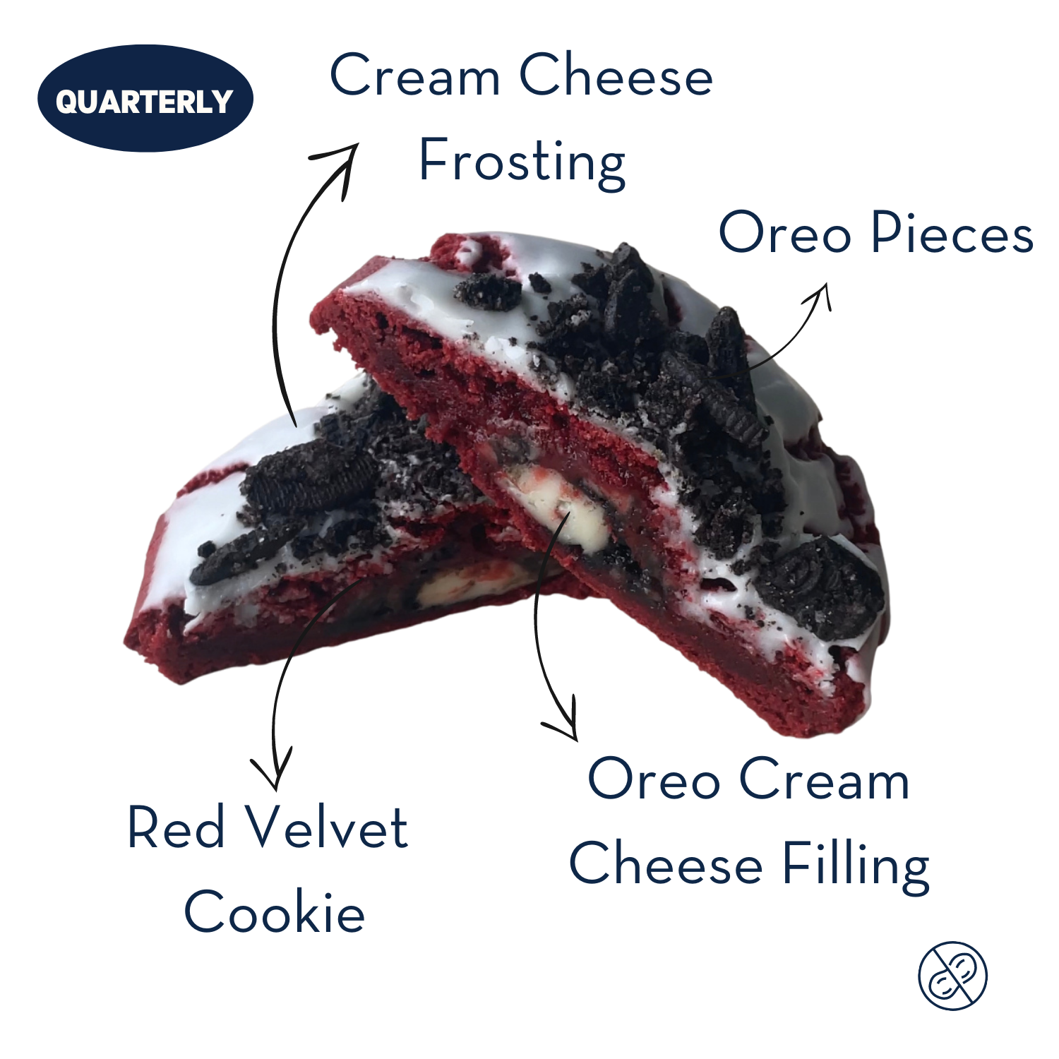 Blueprint Cookies