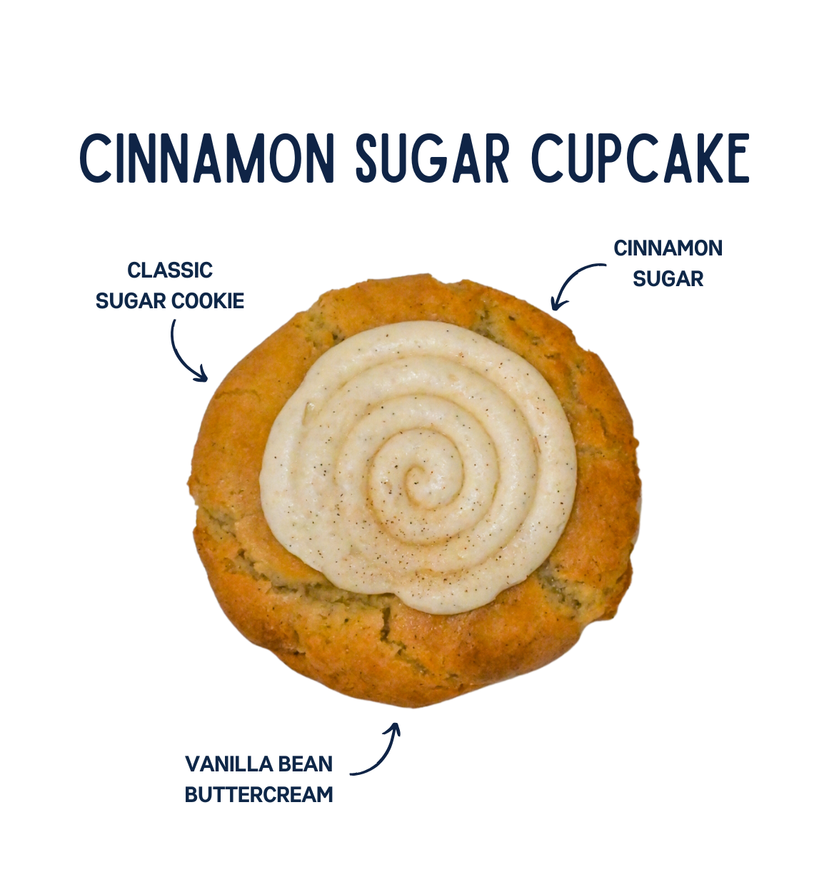 Blueprint Cookies Menu — Blueprint Cookies