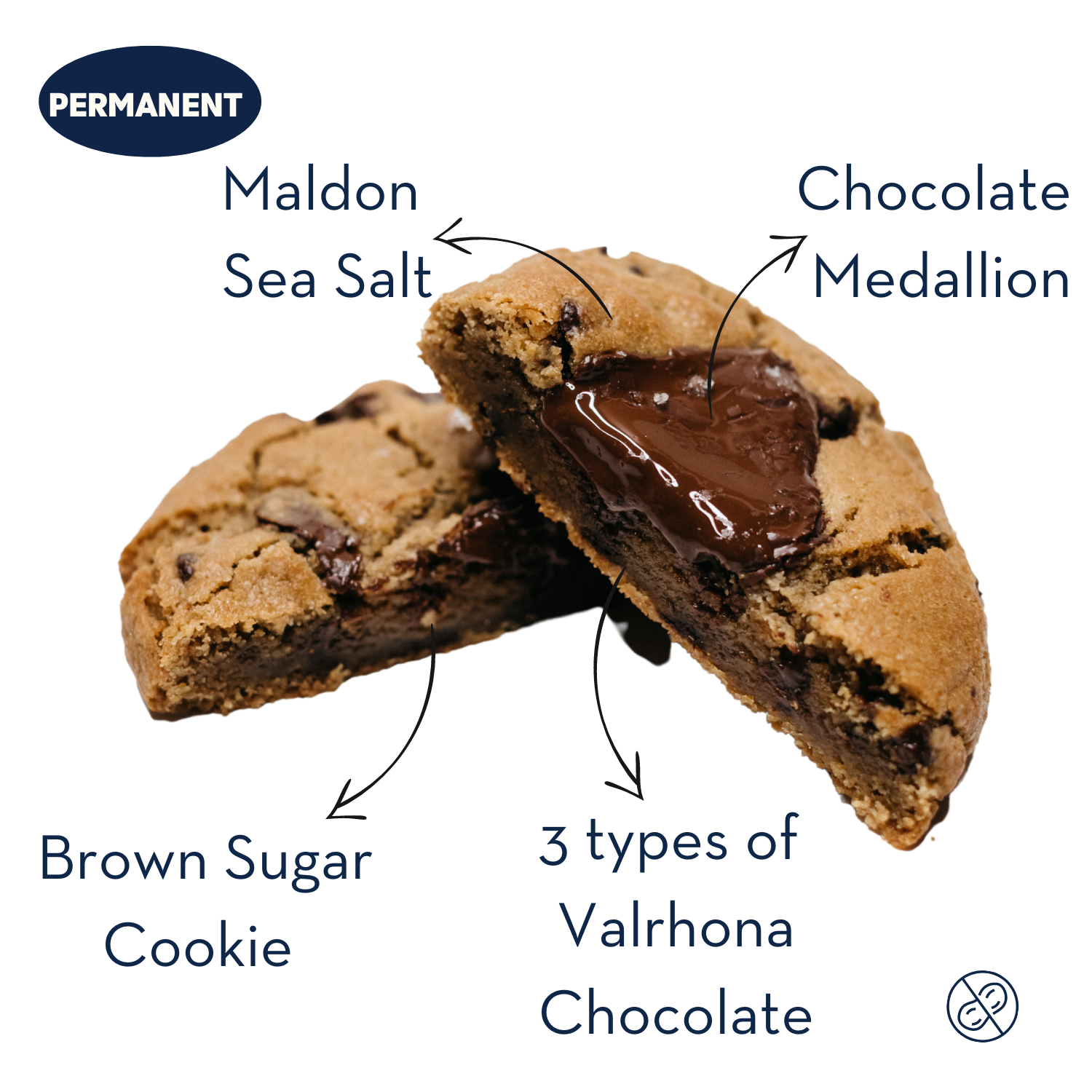 Menu Blueprint Cookies — Blueprint Cookies