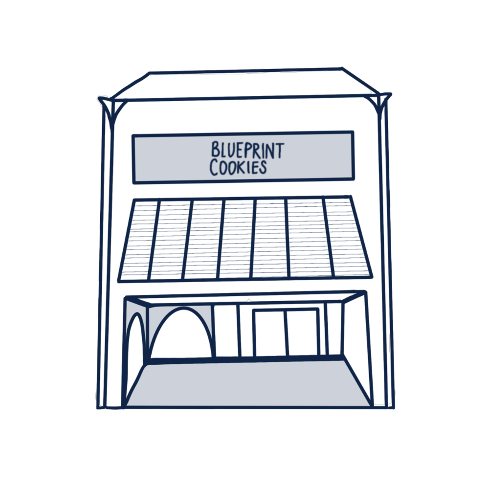 Find a Blueprint Cookies Location Near You — Blueprint Cookies
