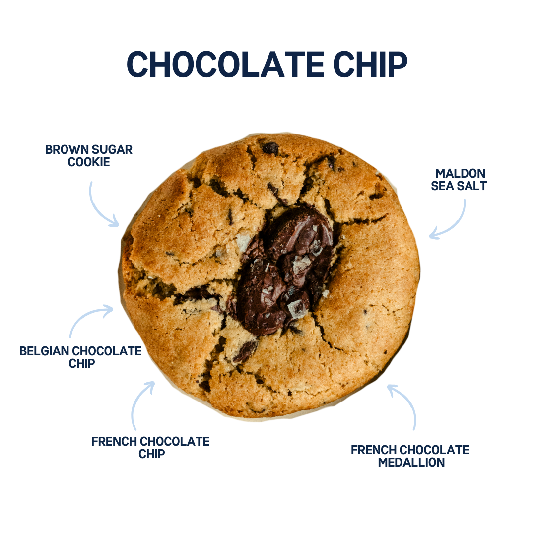 Our Menu | Handcrafted Cookies by Blueprint Cookies — Blueprint Cookies