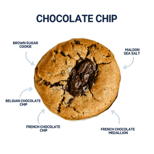 Our Menu | Handcrafted Cookies by Blueprint Cookies — Blueprint Cookies