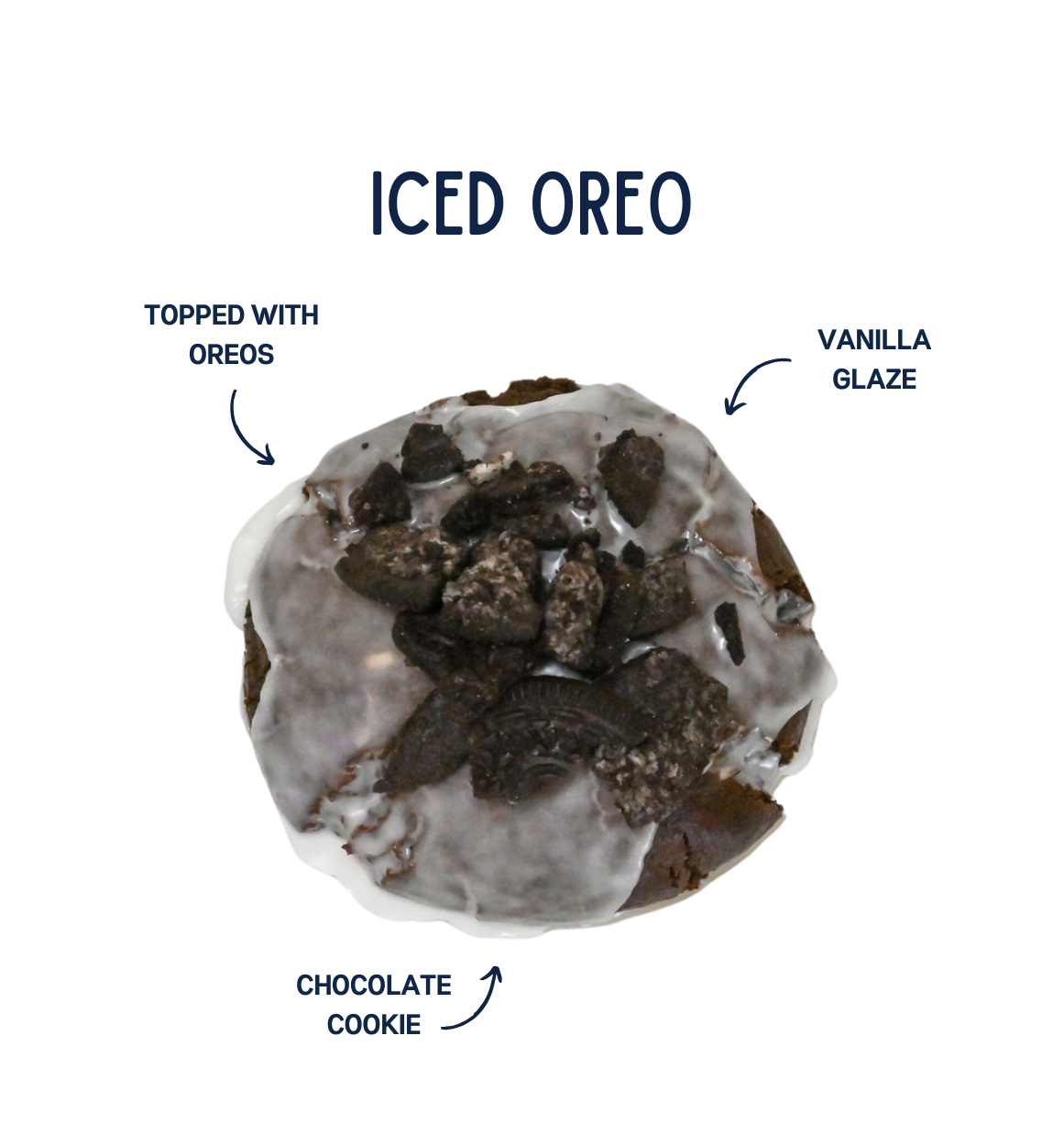 Blueprint Cookies Menu — Blueprint Cookies