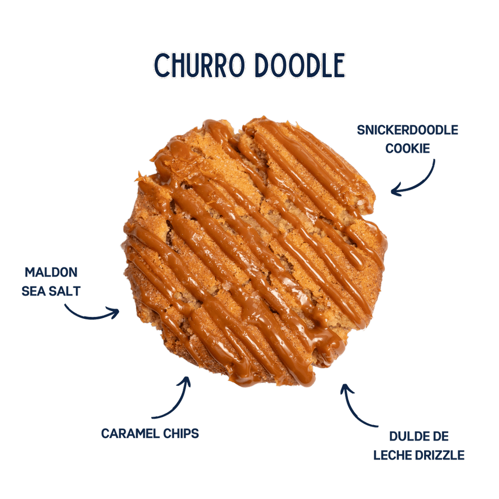 Blueprint Cookies Menu — Blueprint Cookies
