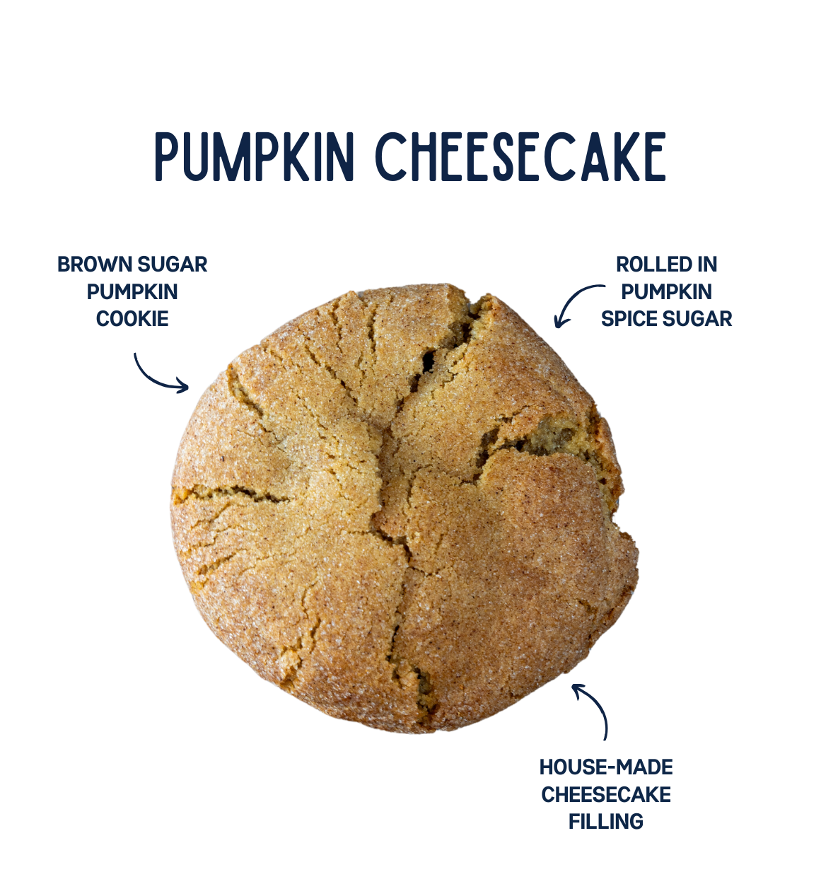 Blueprint Cookies Menu — Blueprint Cookies