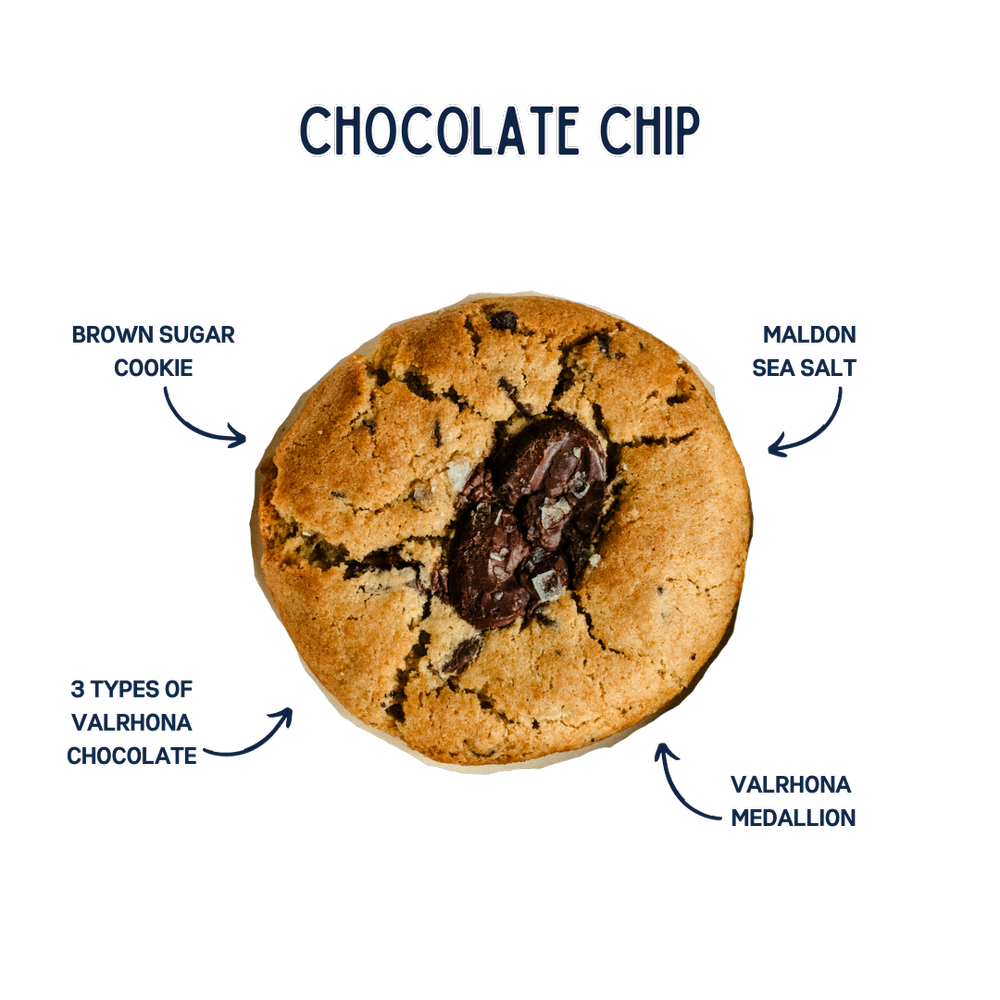 Blueprint Cookies Menu — Blueprint Cookies