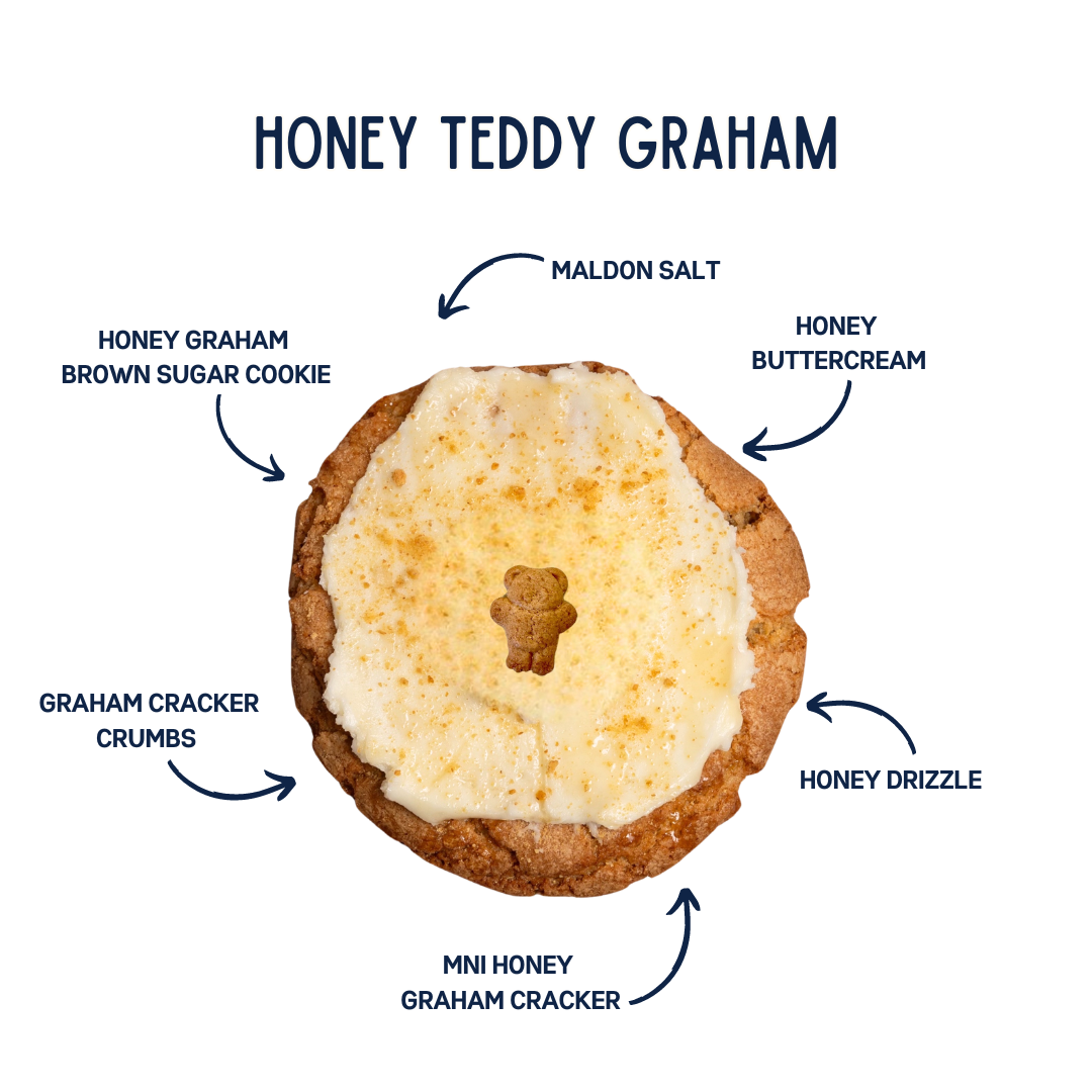 Blueprint Cookies Menu — Blueprint Cookies