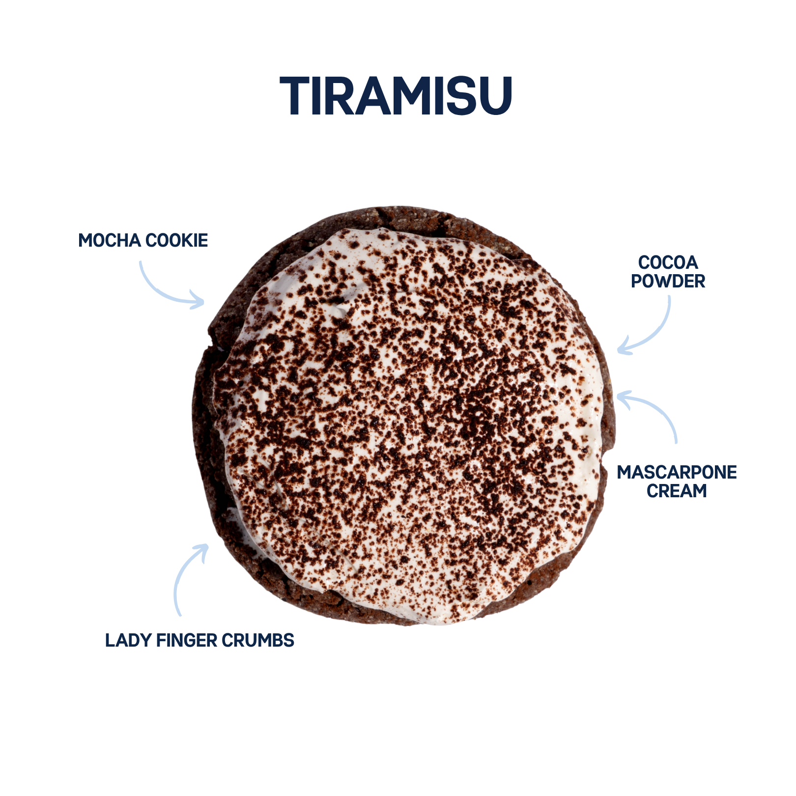 Our Menu | Handcrafted Cookies by Blueprint Cookies — Blueprint Cookies