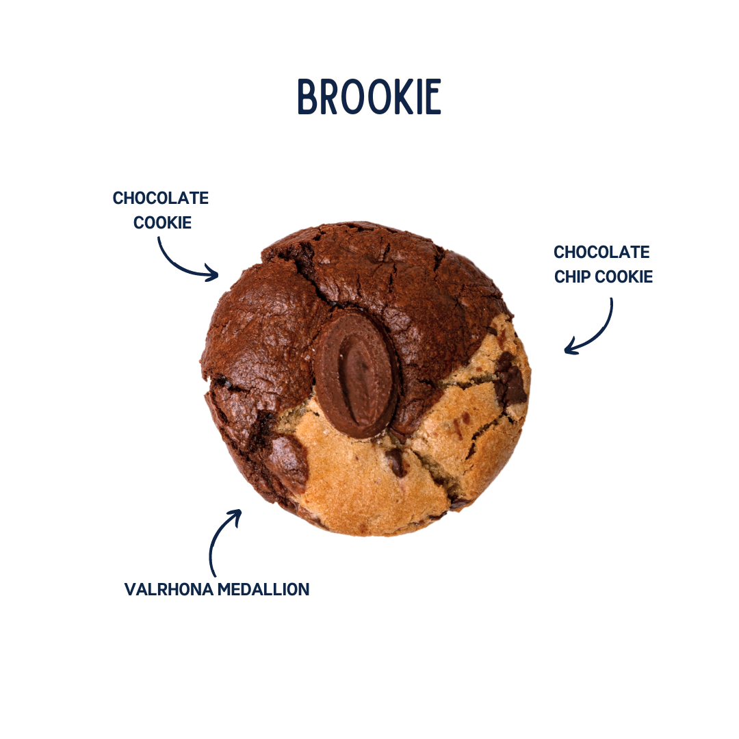 Blueprint Cookies Menu — Blueprint Cookies