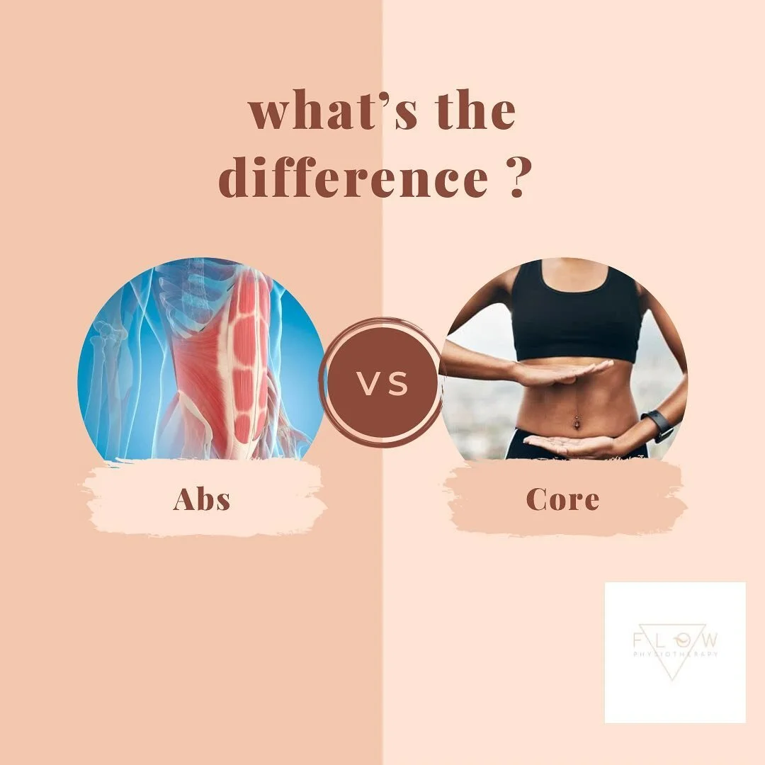 Services 3 — Flow Physiotherapy — Richmond, VA