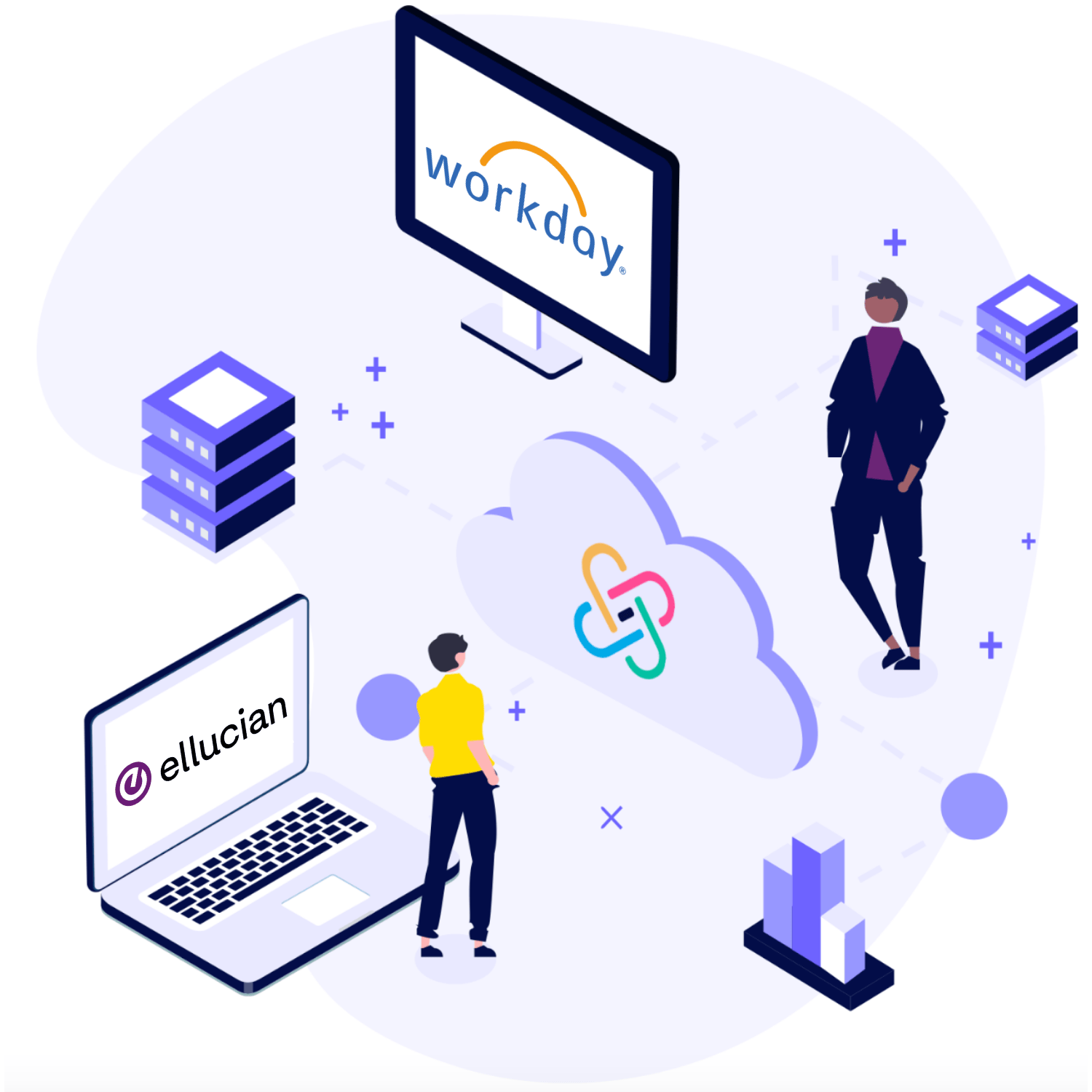 Ellucian Banner and Workday Integration — Lingk