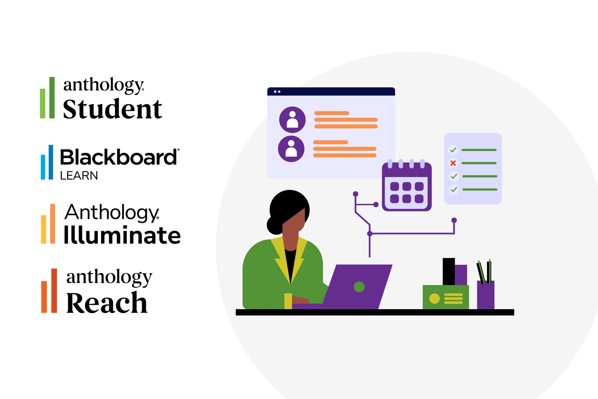 Blog: Maximizing Integration Efficiency for Anthology Solutions — Lingk