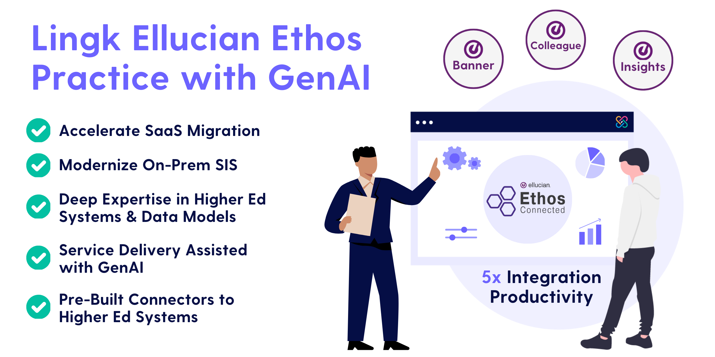 Ellucian Ethos Practice | Transforming Integrations — Lingk