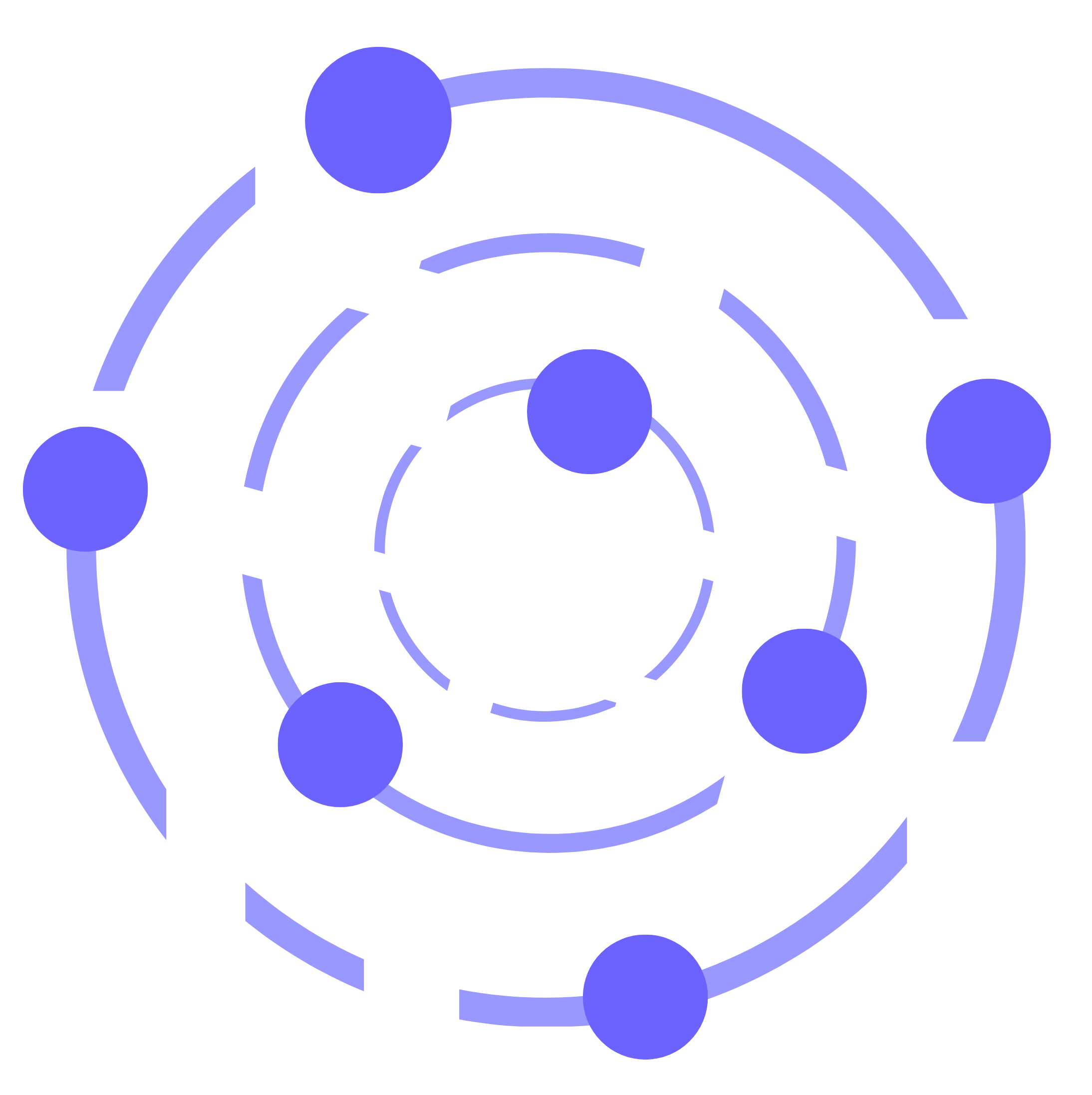 Unify Harmonize Your Enterprise