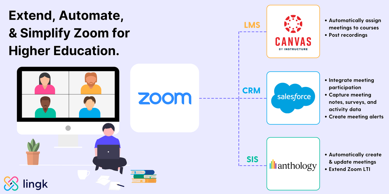 Automate Zoom Meetings in Higher Education — Say Goodbye to Bad Zoom ...