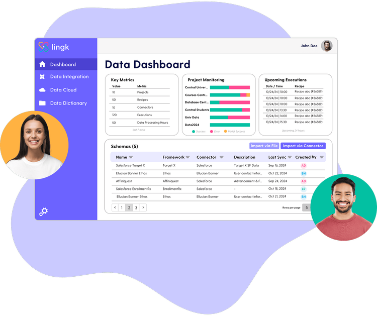 Ellucian Live 2026 — Lingk