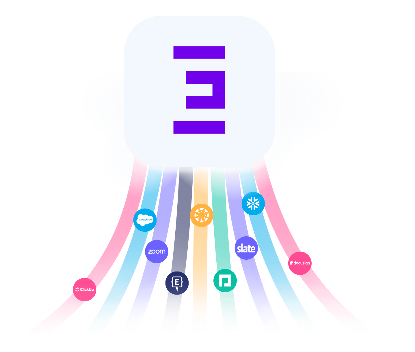 Modernizing Ellucian Integrations: Replace Data Connect & Flat Files ...