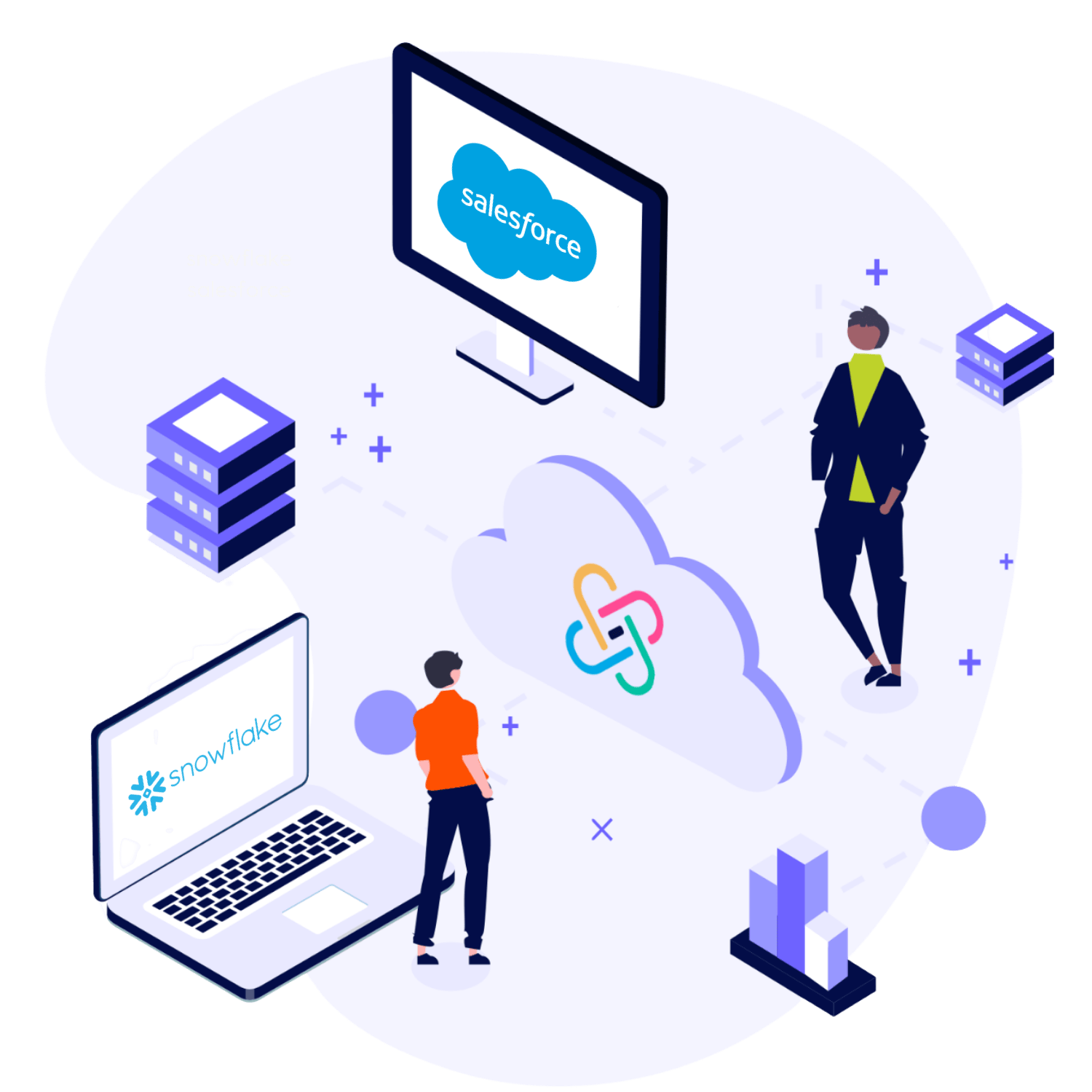 Snowflake and Salesforce Integration — Lingk