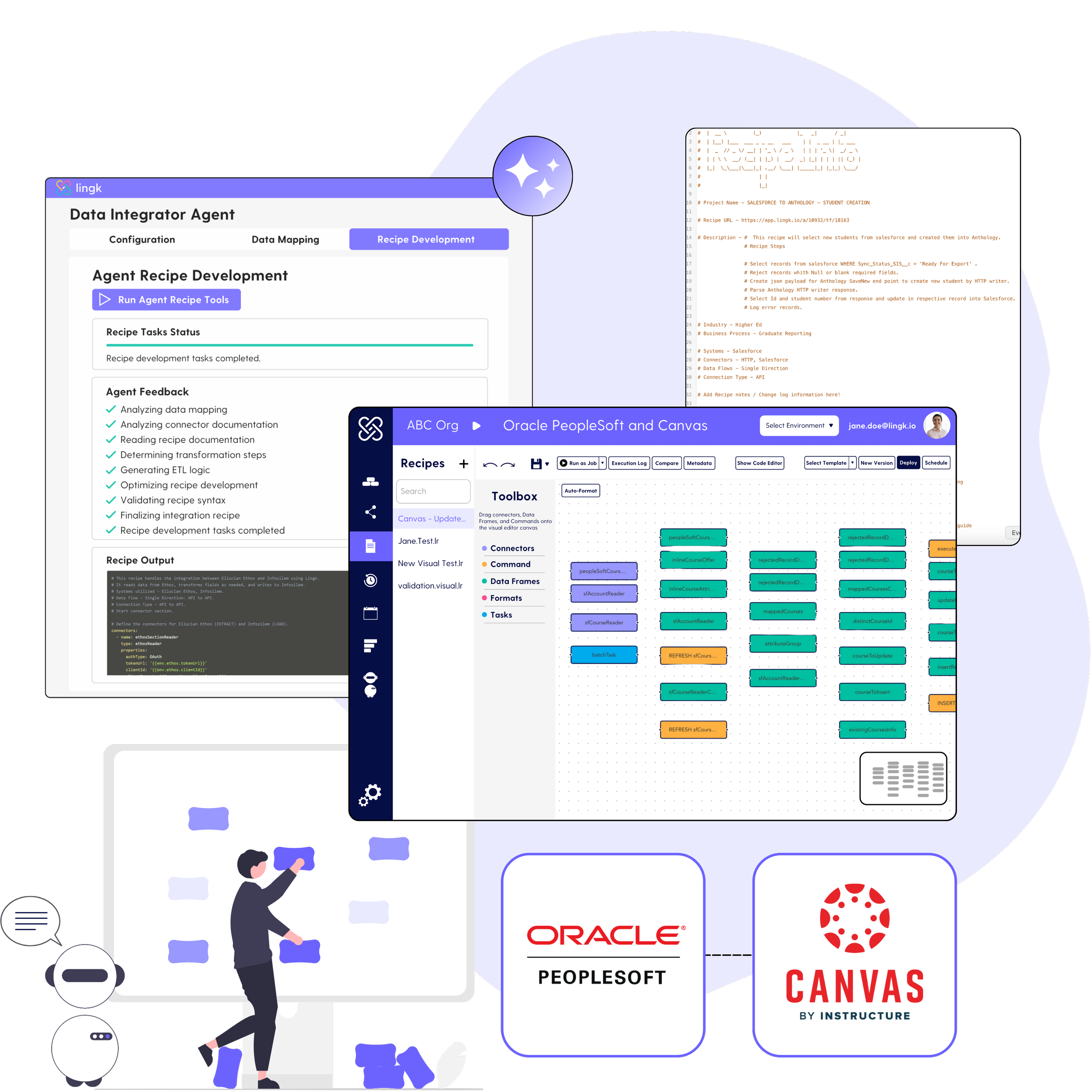 PeopleSoft and Canvas Integration — Lingk