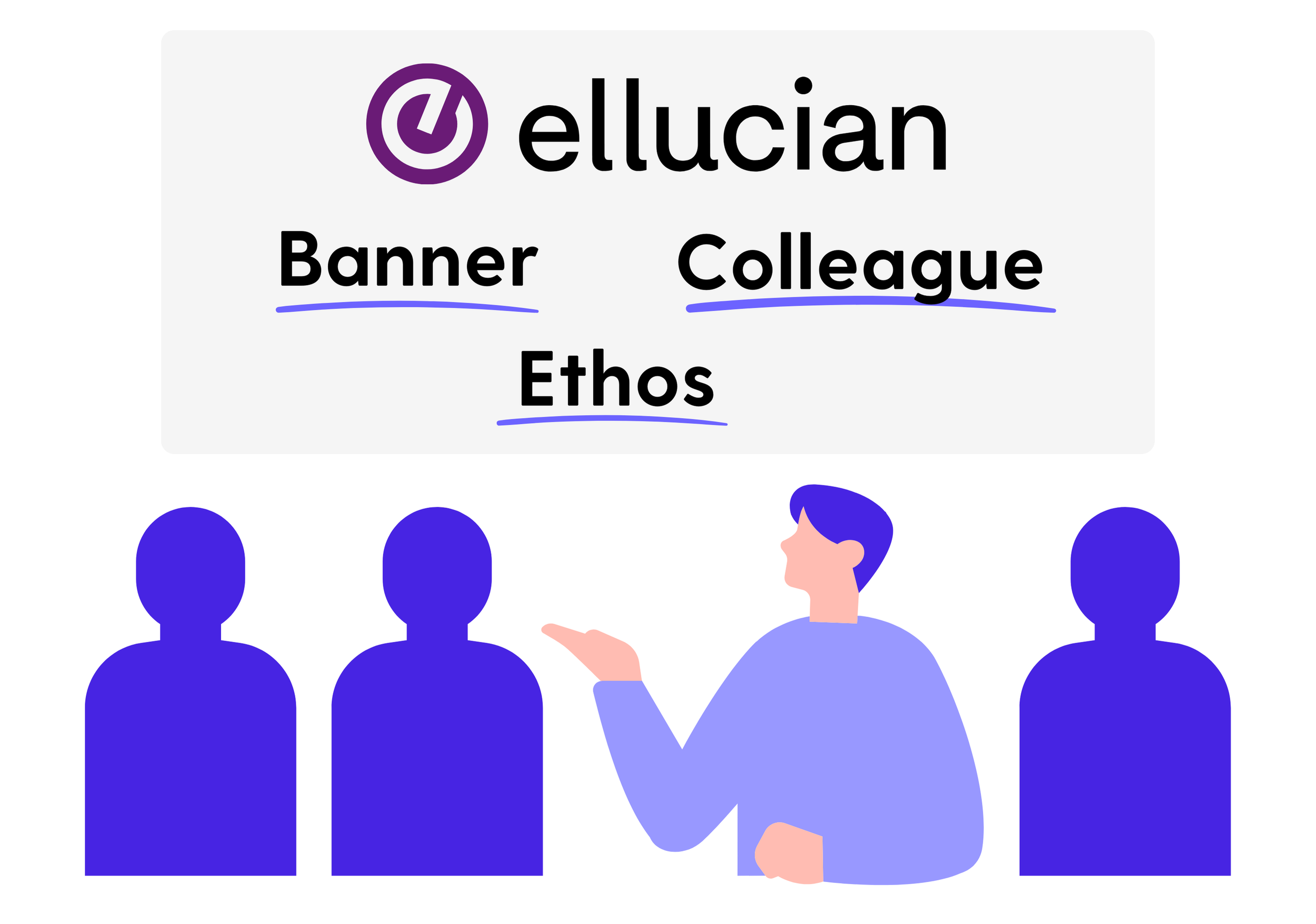 Ellucian Integration & Data Management — Lingk