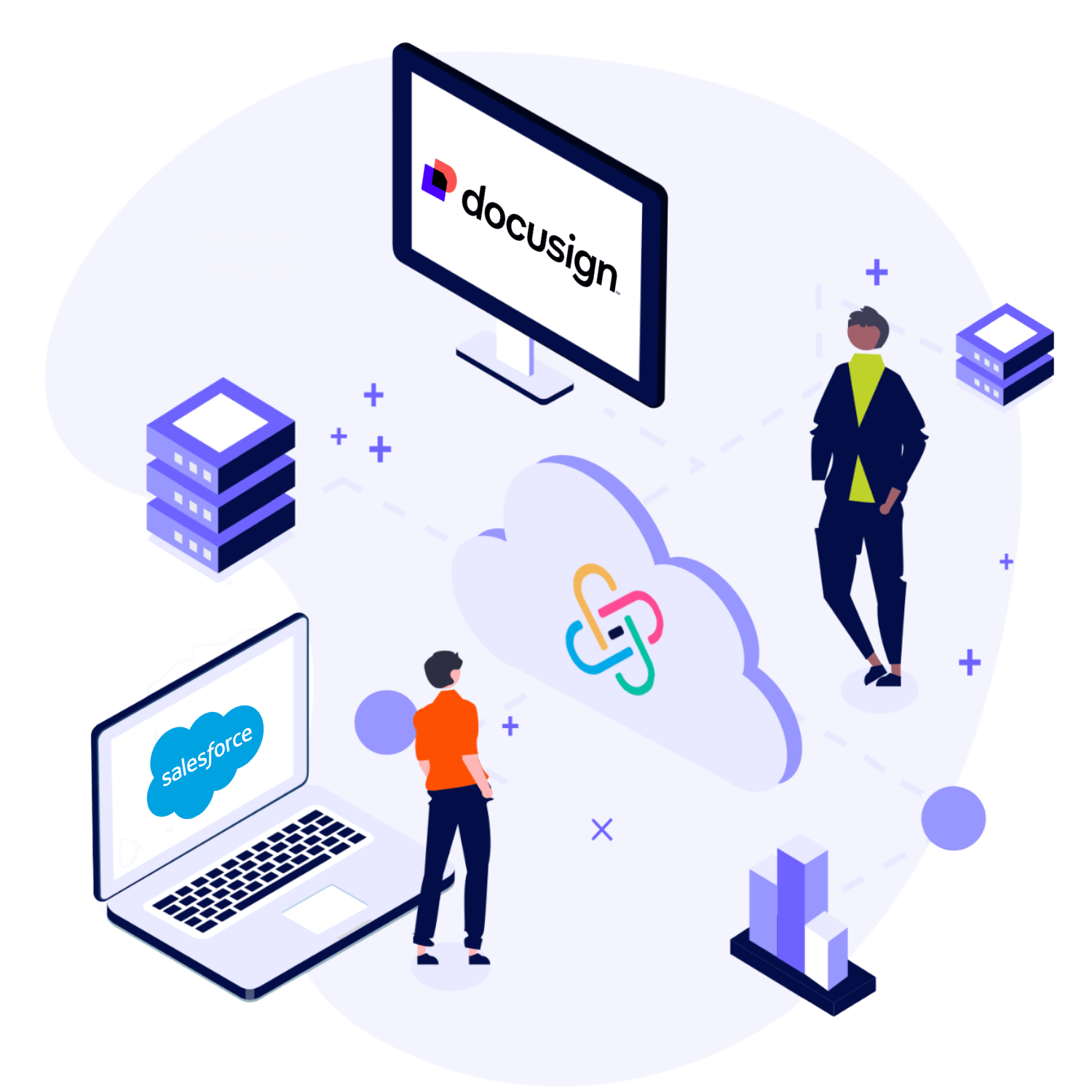 Salesforce And Docusign Integration — Lingk