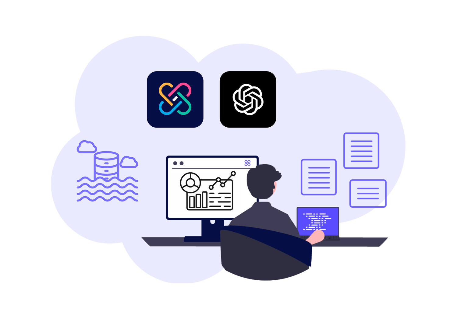 Ellucian Ethos Practice | Transforming Integrations — Lingk