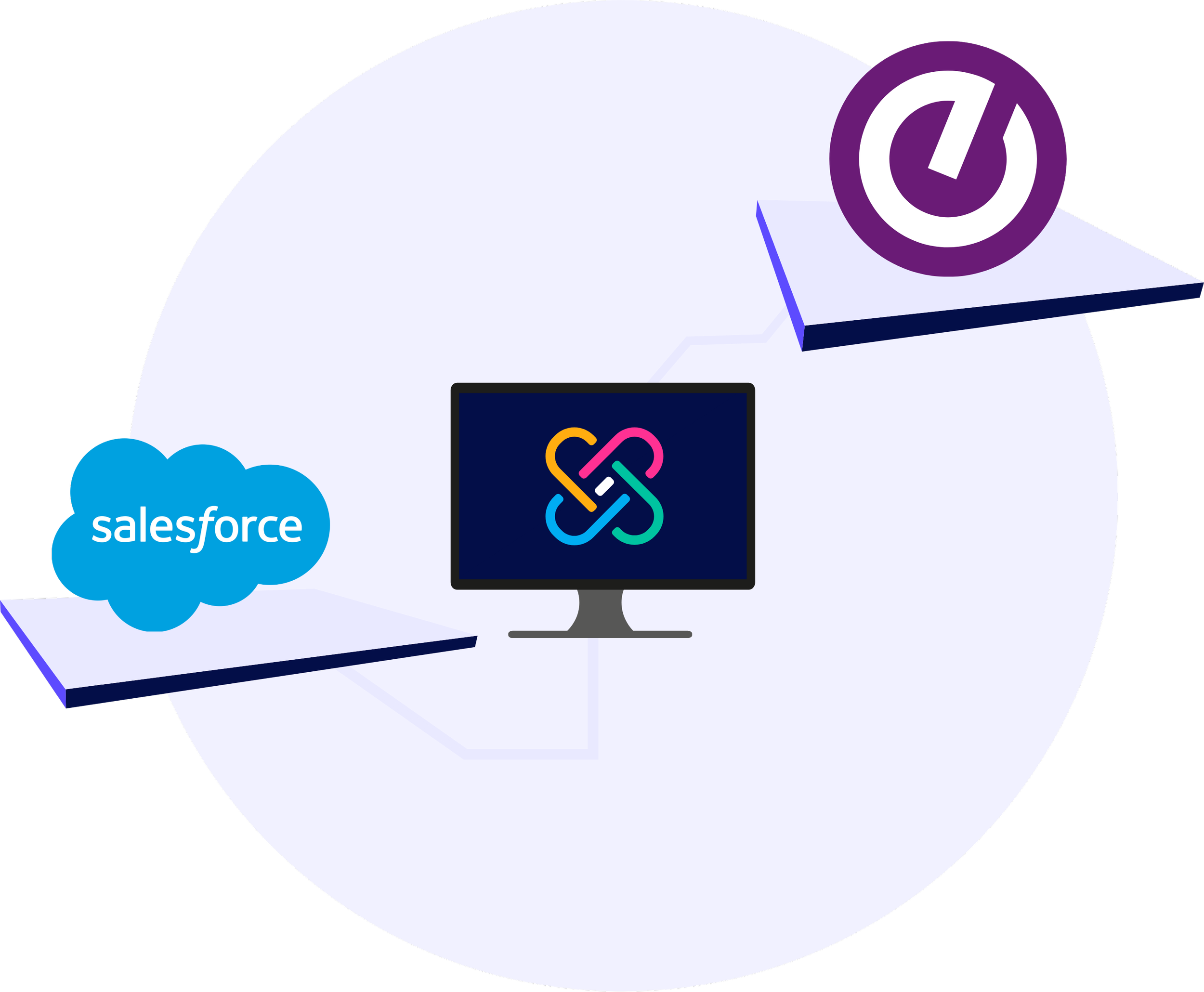 Salesforce and Ellucian Colleague Integration — Lingk