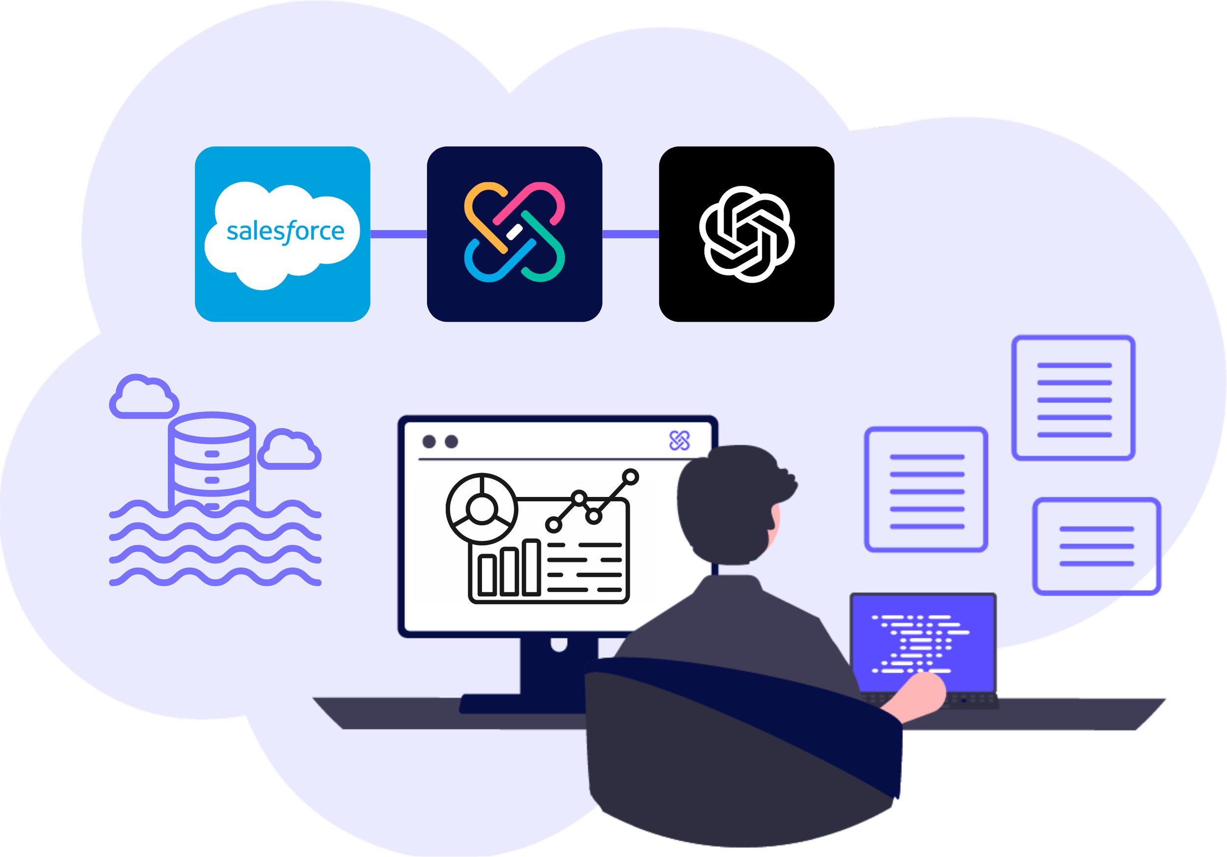 Top 3 Best Practices Of Implementing Salesforce Data Cloud In Hed—and