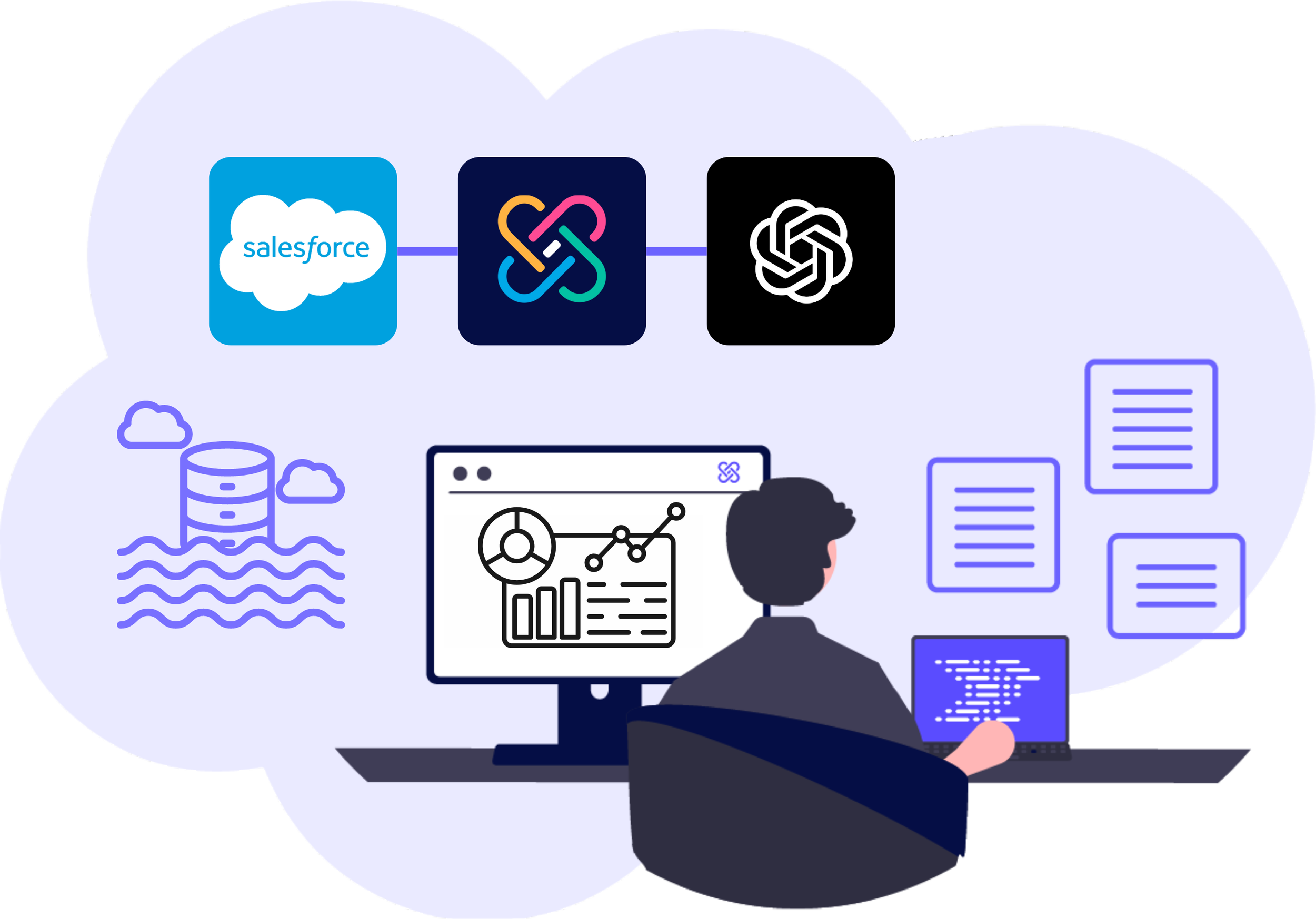 Top 5 Strategies For A Successful Salesforce Education Cloud Implementation — Lingk