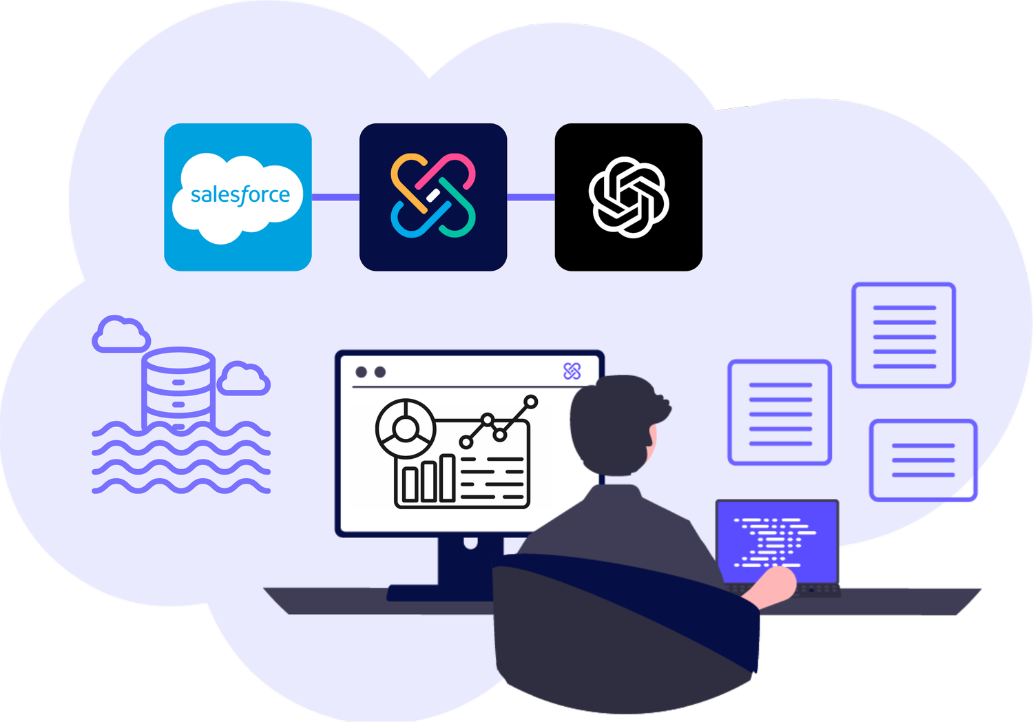 Top 3 Best Practices of Implementing Salesforce Data Cloud in HED—and How to Solve Them — Lingk