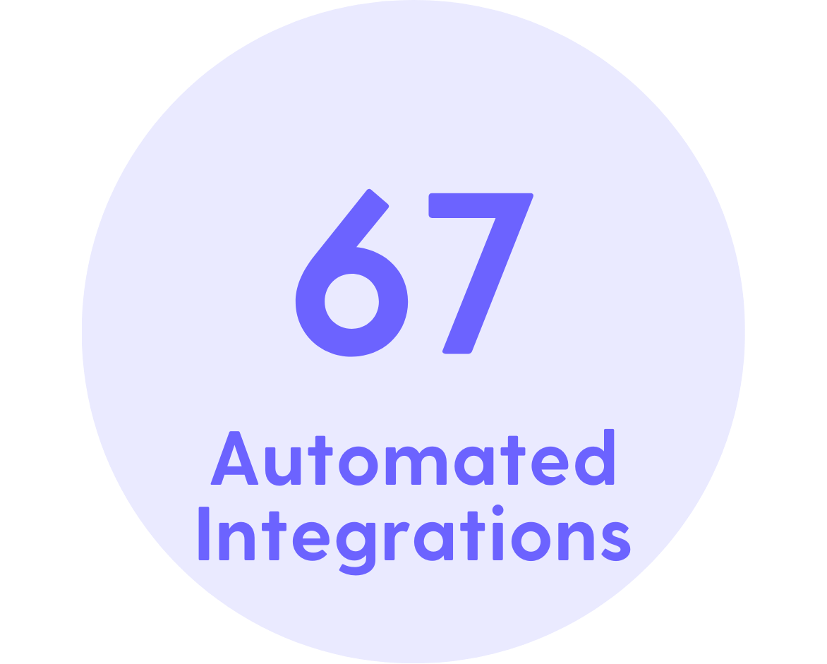 ANU achieves integration objectives affordably with Lingk Data ...