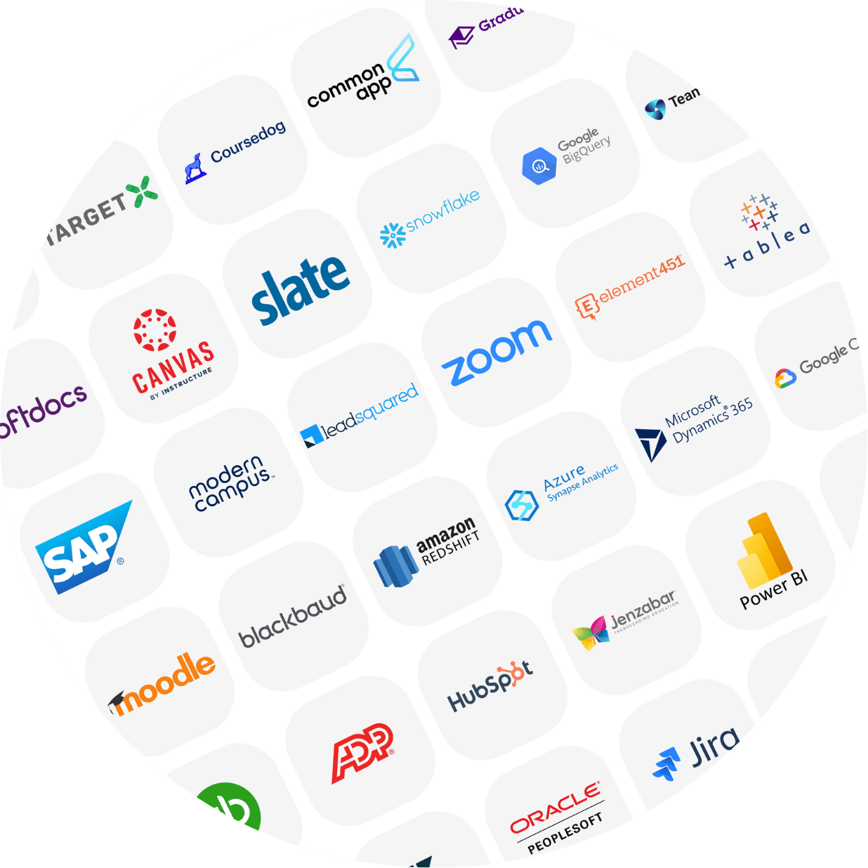 Lingk - Unified Data, Integration and IT Agents for the AI Era