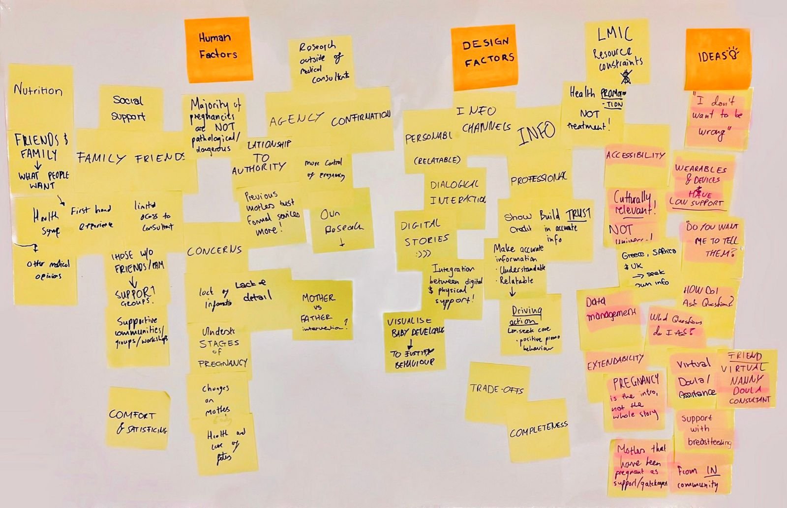 Yemaya — Jennifer Etsuko Higa