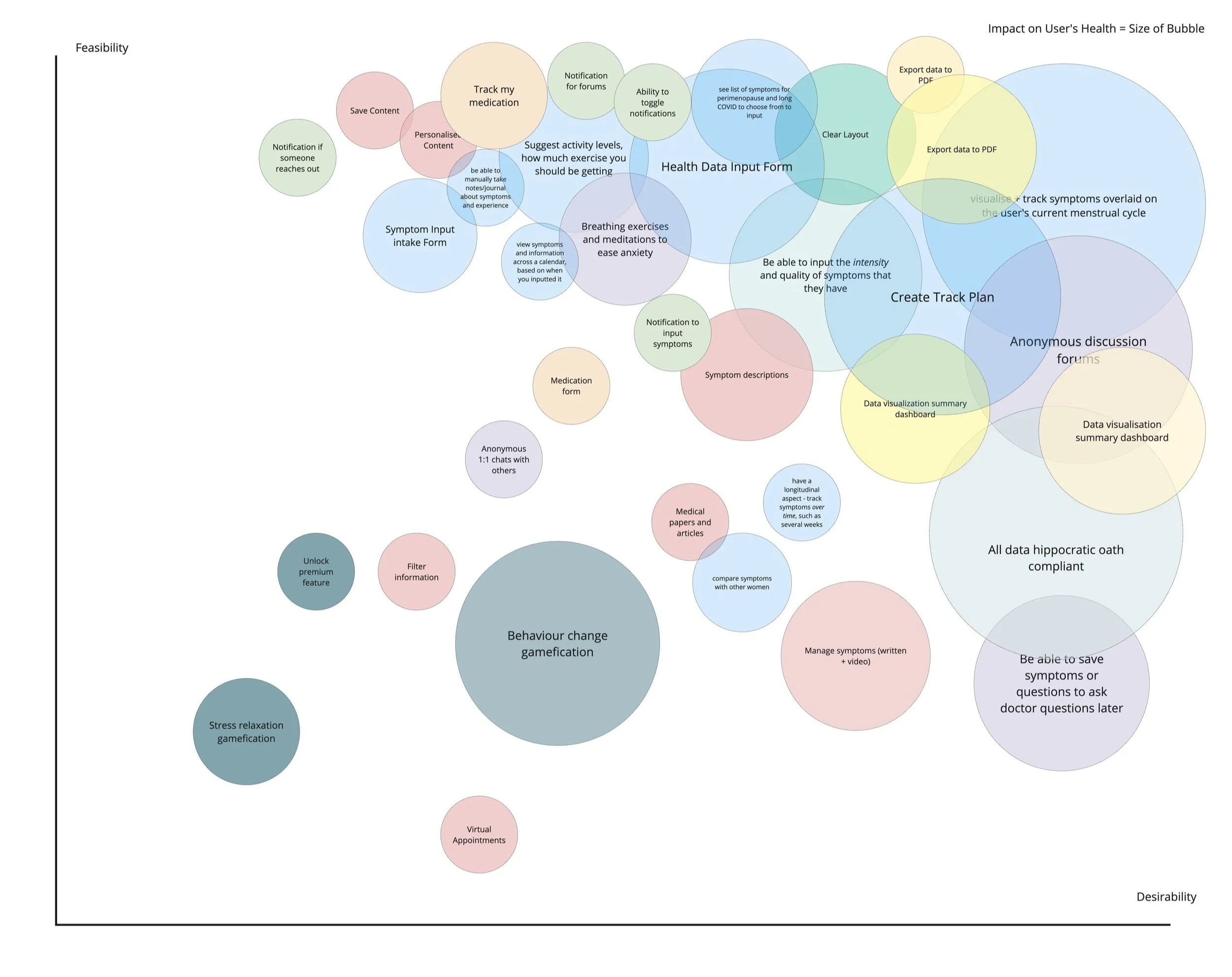 Pause | Human Factors for Digital Health — Jennifer Etsuko Higa