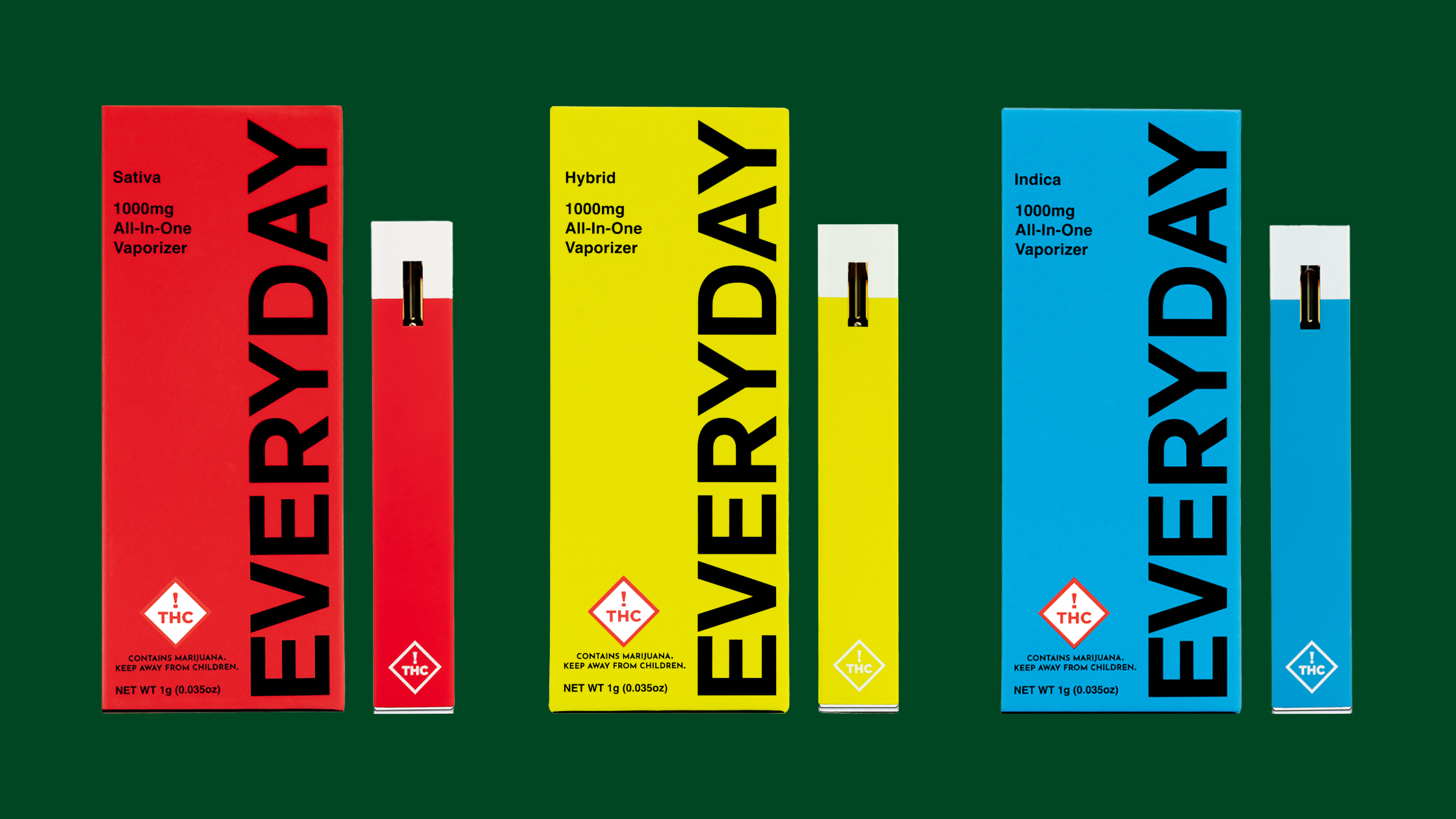 Green Dragon Everyday Rx All-in-One Vape Release — Green Dragon Cannabis