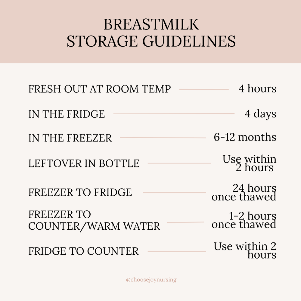 Breast Milk and Formula Storage Guidelines and Tips — CHOOSE JOY NURSING