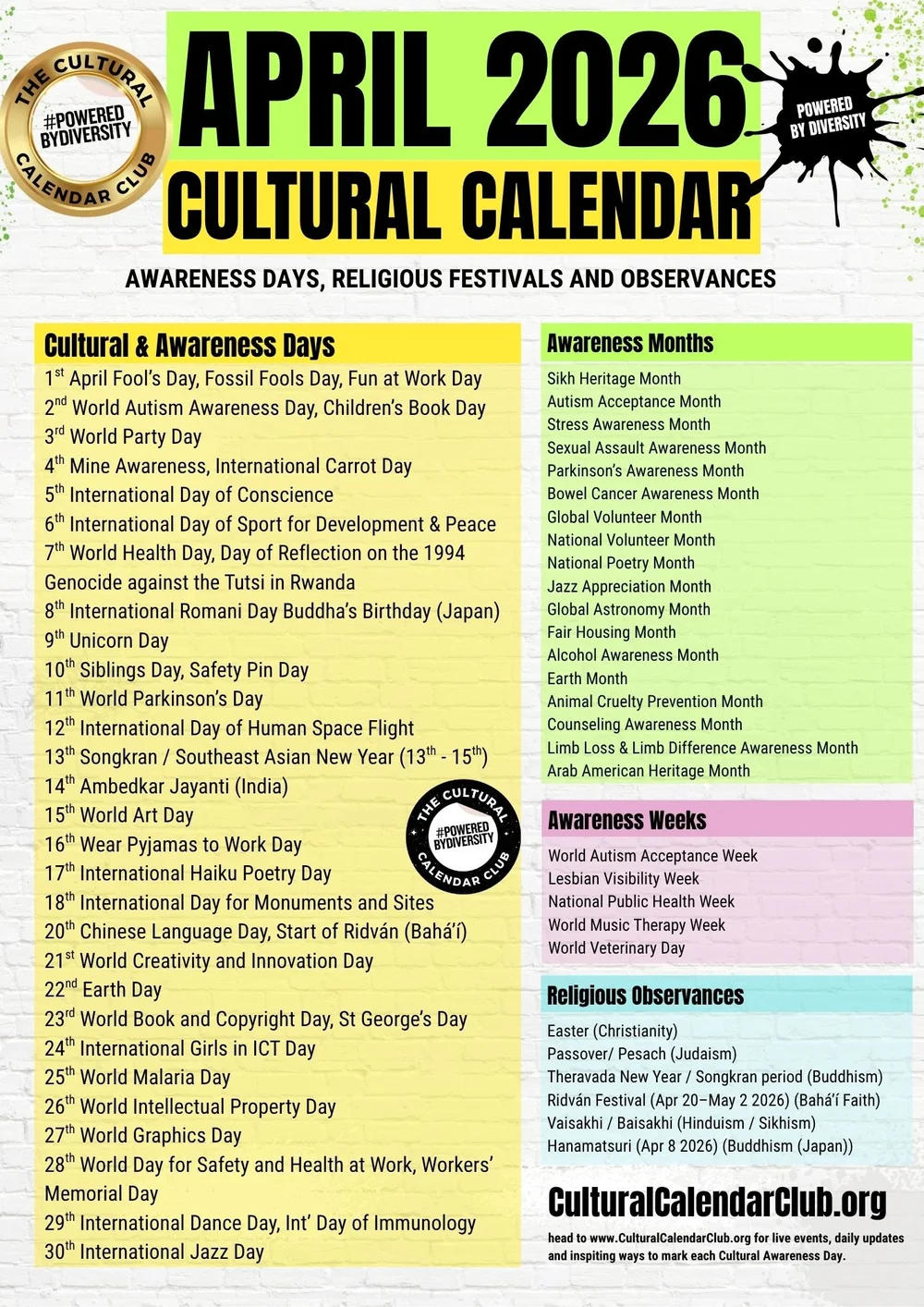 April Cultural Calendar: Awareness Days, Holidays and Religious ...