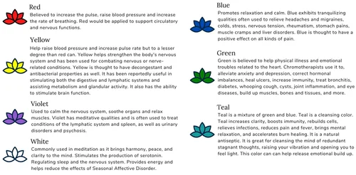 Infrared Sauna — Axis Chiropractic & Rehab