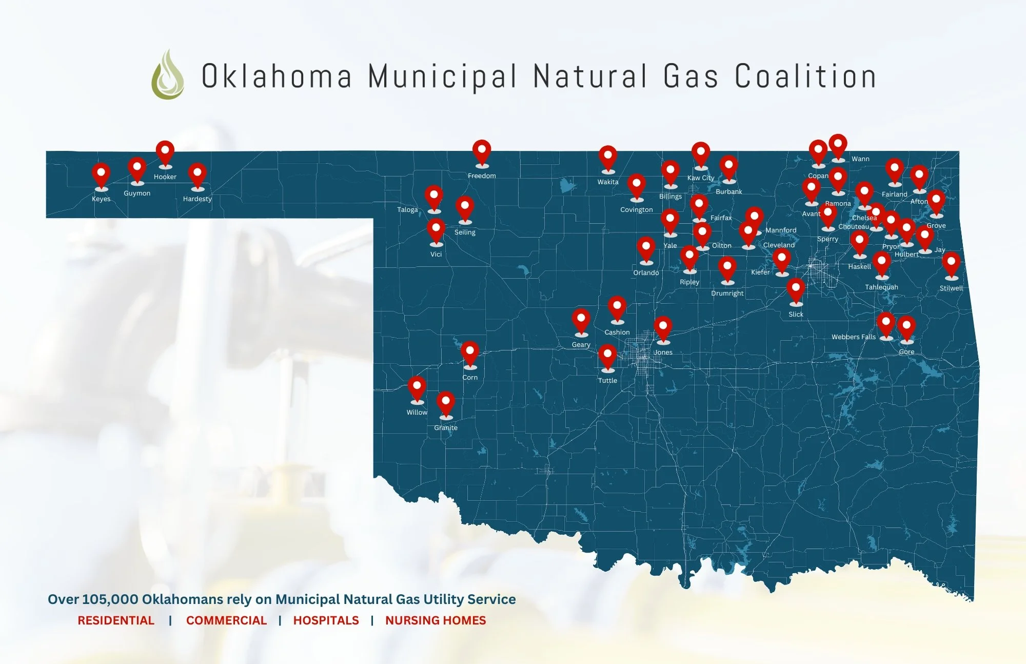Oklahoma Municipal Gas Coalition