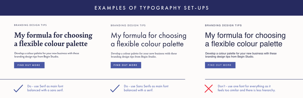 Fonts for Website - how to choose and use fonts for maximum impact