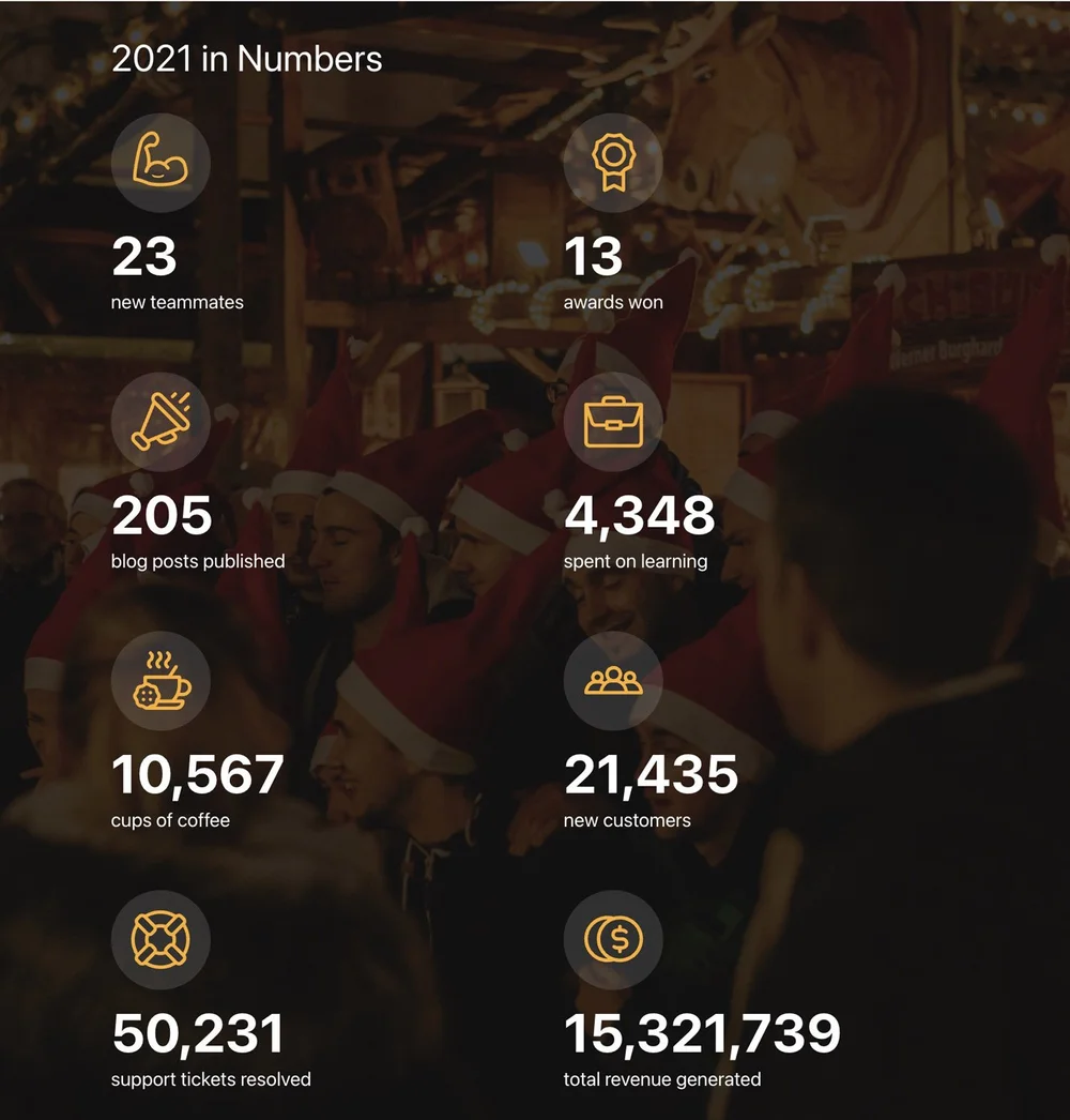 7 Awesome About Us Page Content Ideas