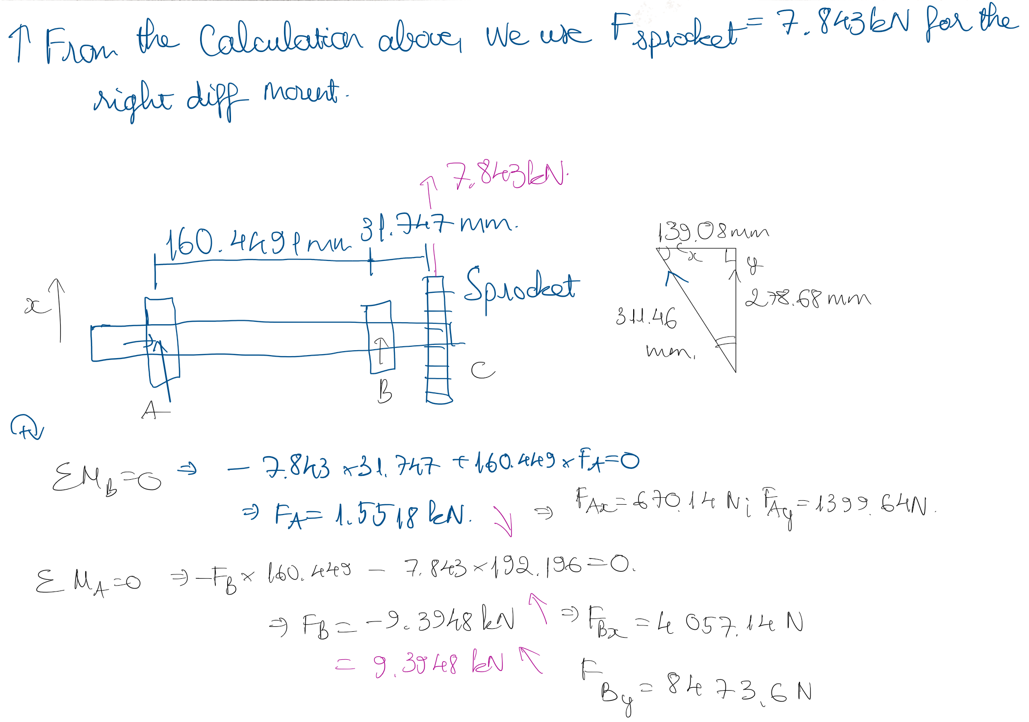 Rear Differential Mounts — Bang (Bill) Tran