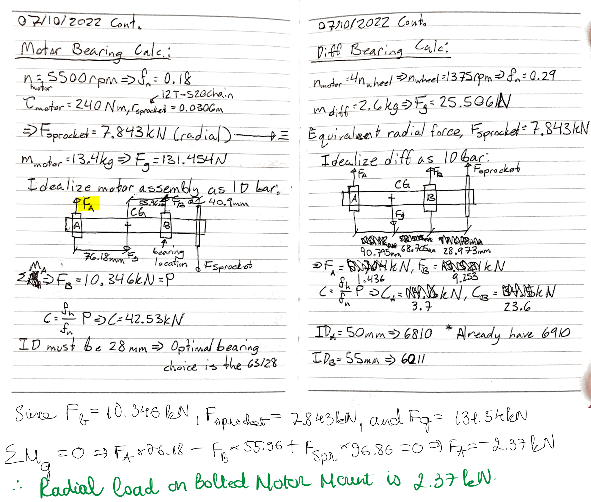 Bolted Motor Mount — Bang (Bill) Tran