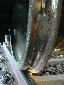 SCS Data Analysis for Wheel Flats — Bang (Bill) Tran