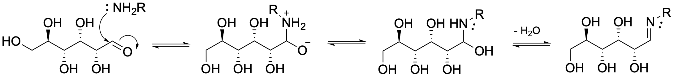 The chemistry of flavor — Shiloh Scientific Consulting