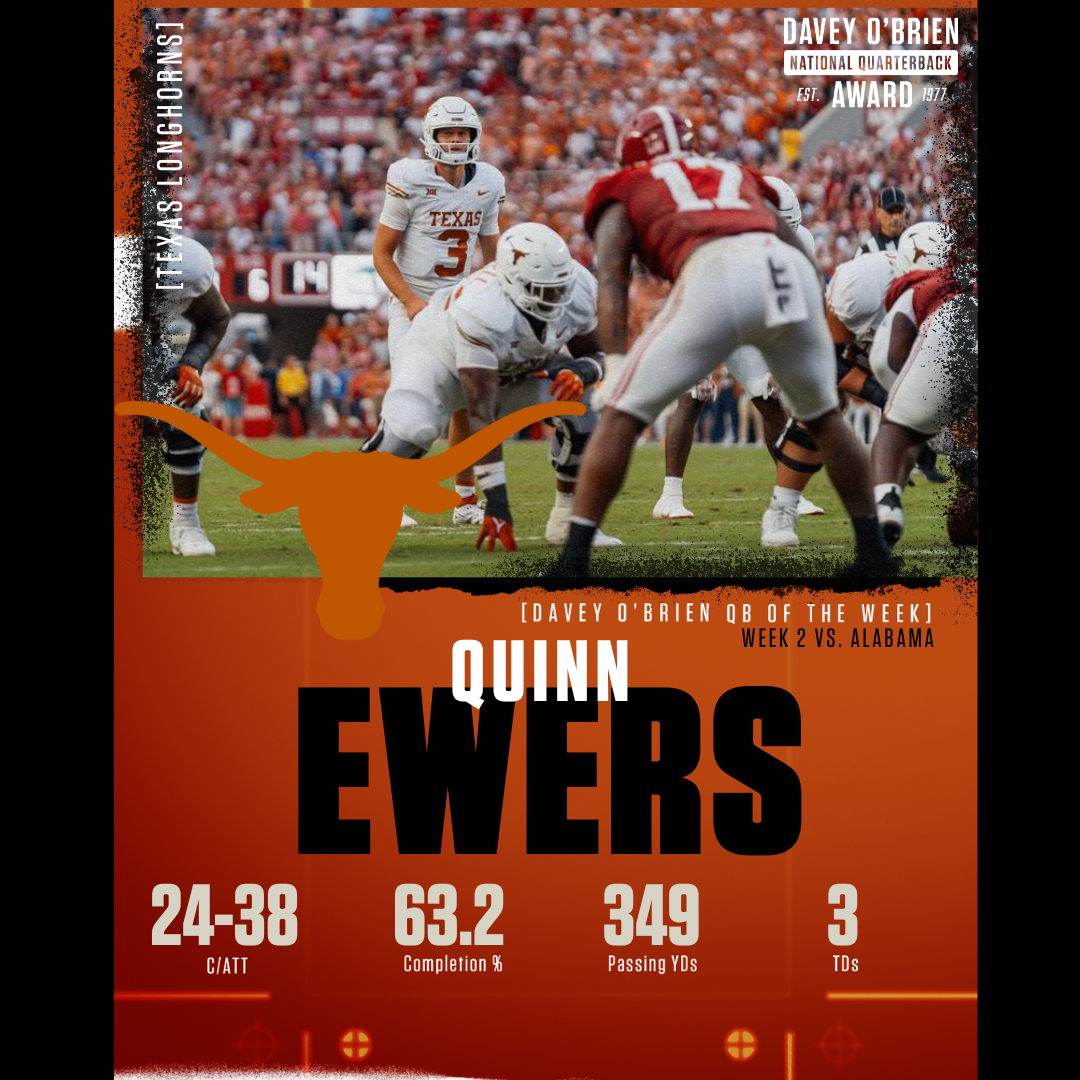 Blog 2 — Davey O'Brien Award