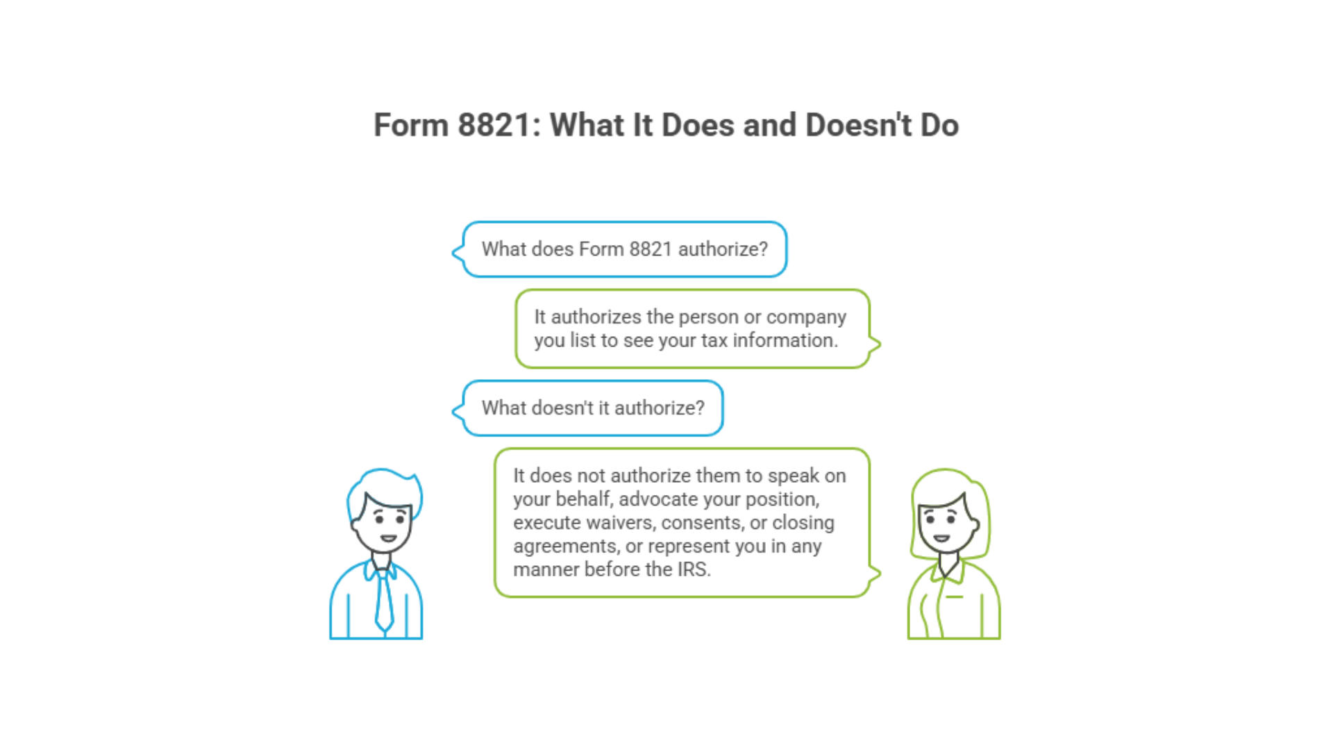 IRS Form 8821 (Tax Information Authorization) — Semper Tax Relief | IRS ...