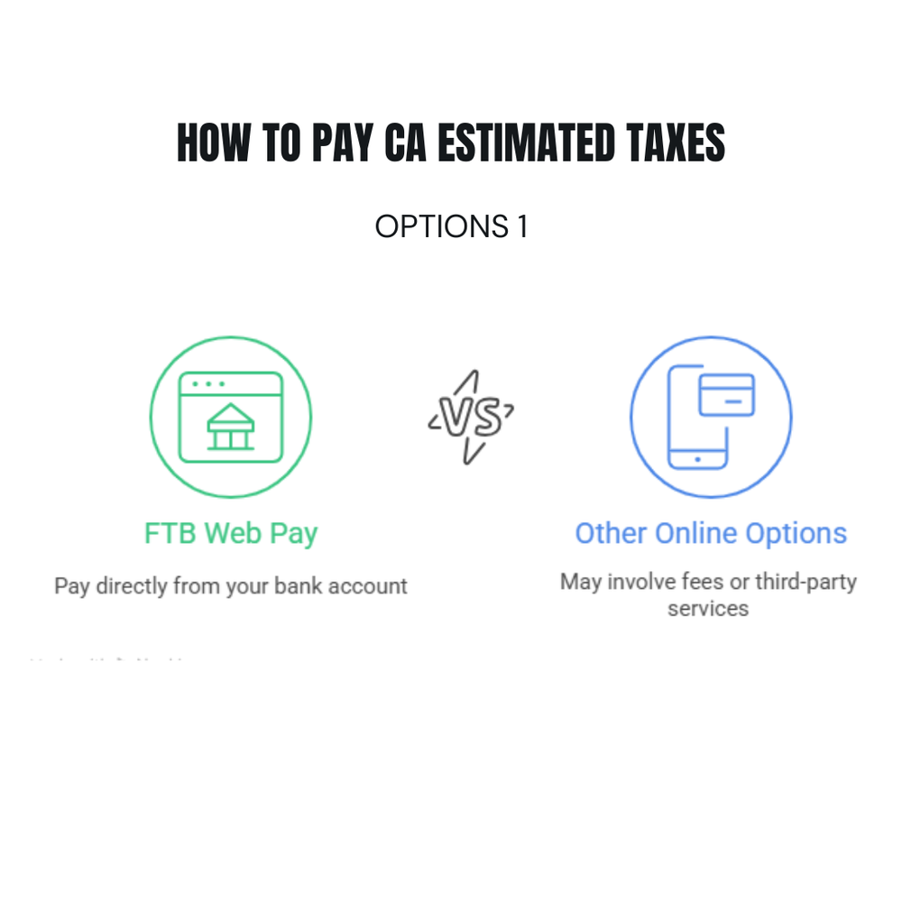 How to Make CA FTB Estimated Tax Payments Without Getting Penalized ...