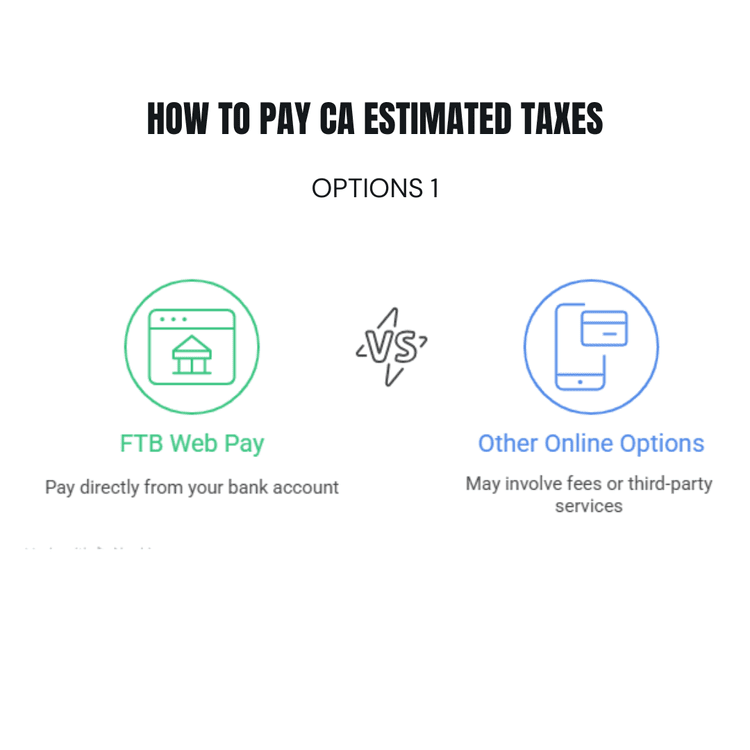 How to Make CA FTB Estimated Tax Payments Without Getting Penalized ...